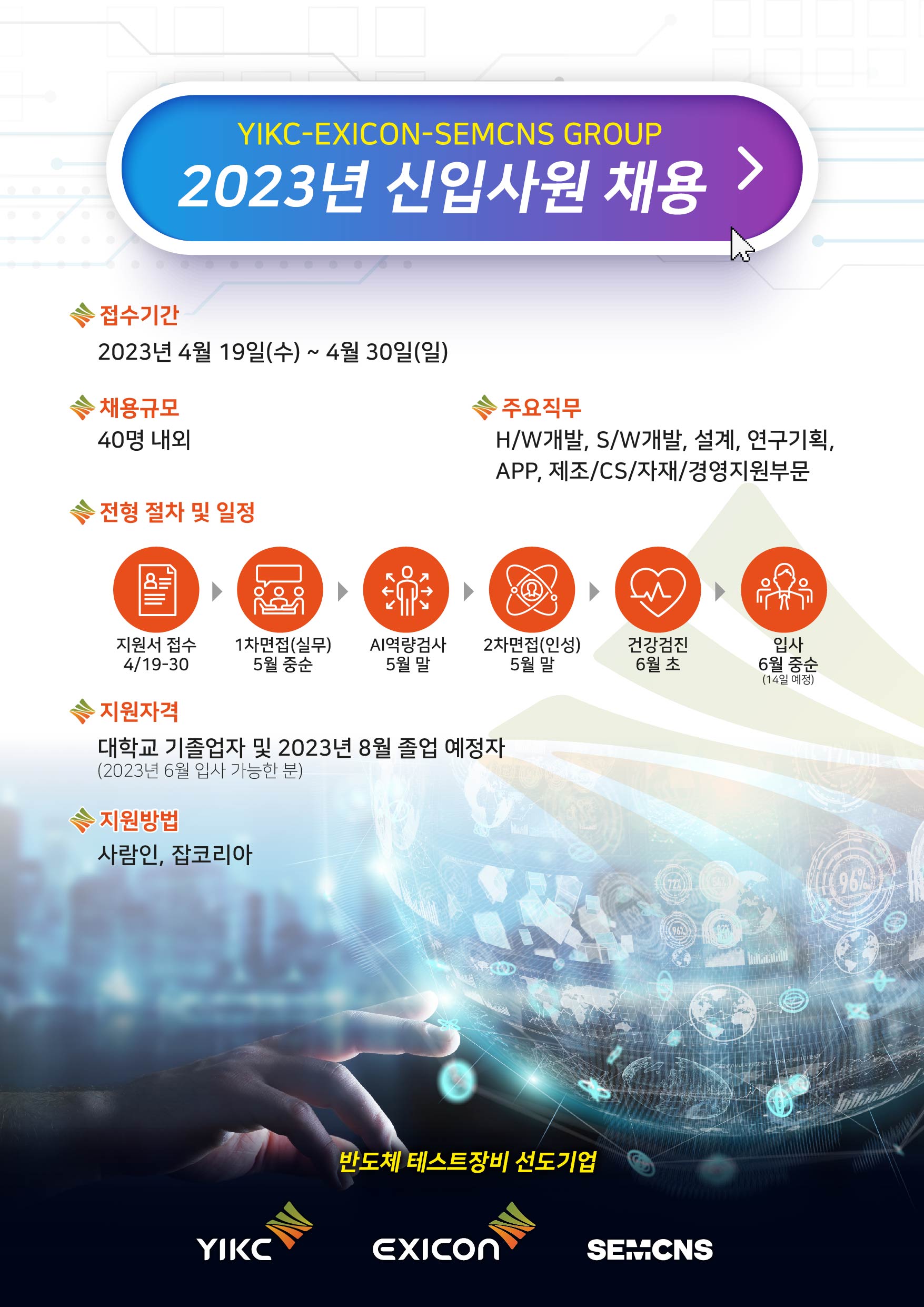 2023년도 YIKC-EXICON-SEMCNS GROUP 대졸신입공채 - 채용공고 - recruit - 엑시콘